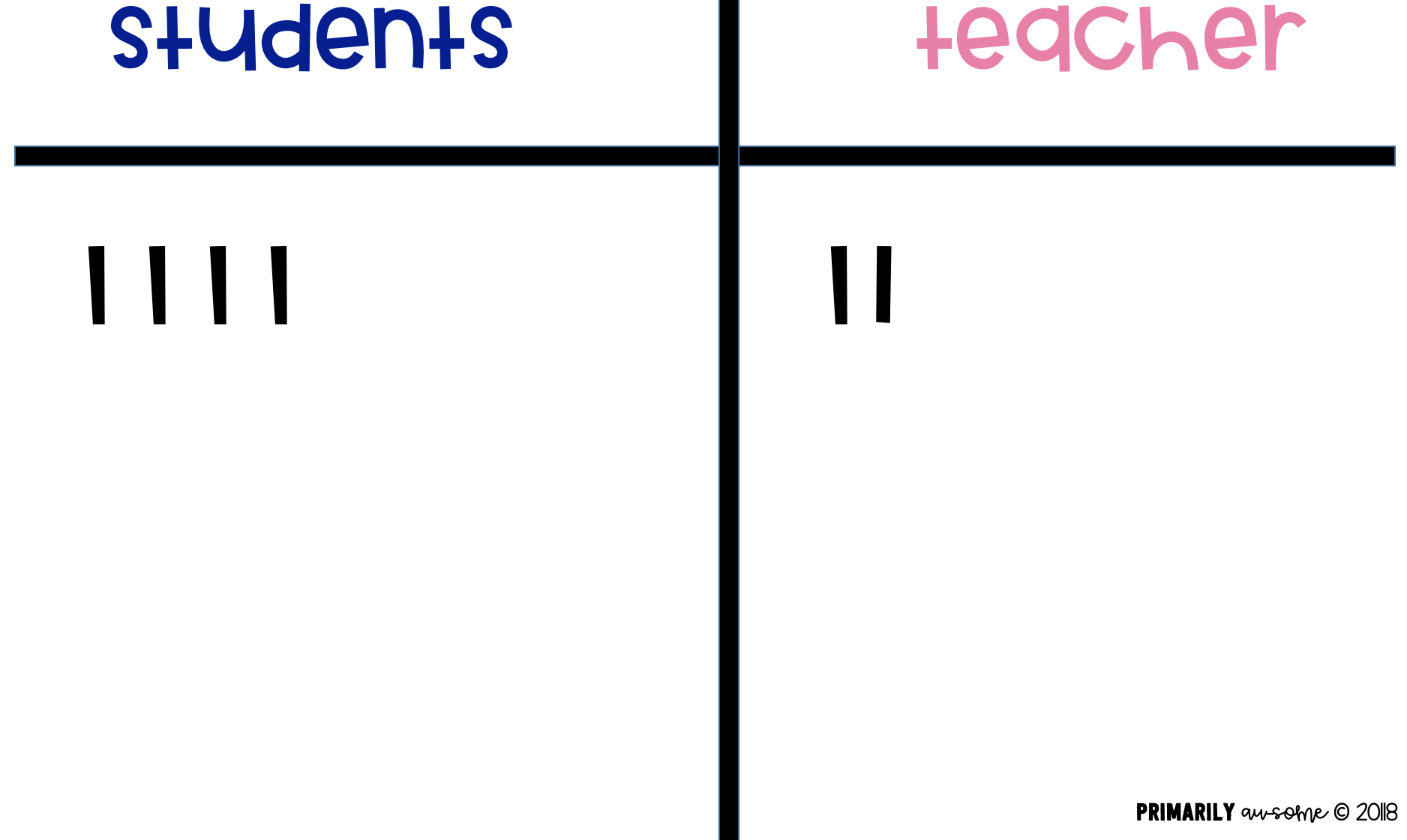 The student teacher game